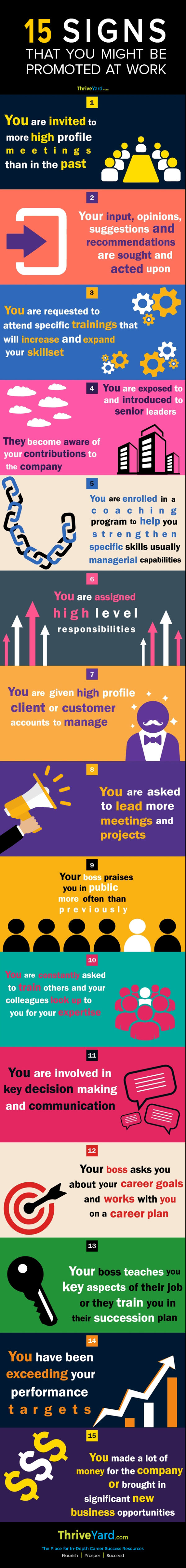 15 Signs That You Might Be Promoted At Work - Infographic | ThriveYard