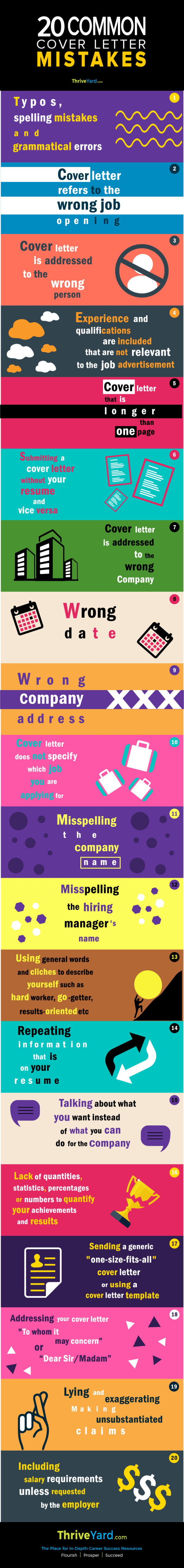 20 Common Cover Letter Mistakes - Infographic | ThriveYard 20 Common Cover Letter Mistakes - Infographic | ThriveYard