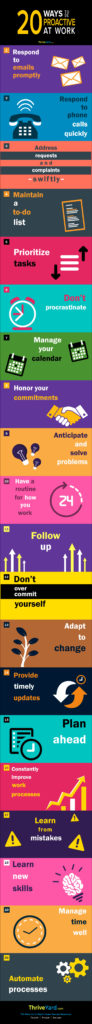 20 Ways to be Proactive at Work - Infographic | ThriveYard