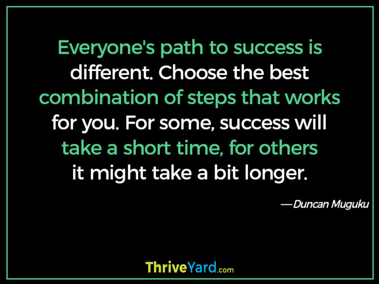 SUCCESS QUOTES Archives – ThriveYard