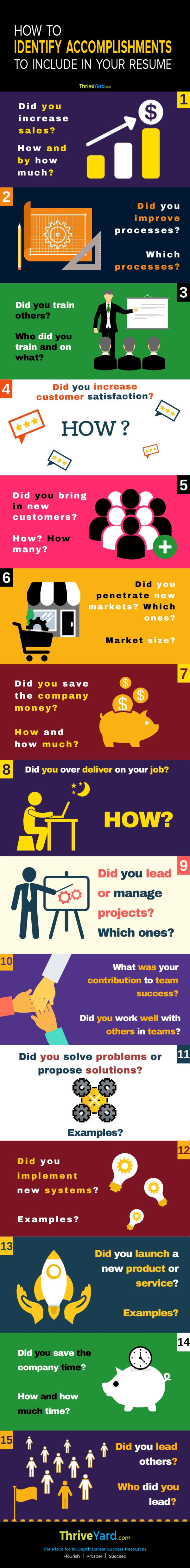 How To Identify Accomplishments To Include In Your Resume - Infographic ...