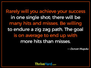 SUCCESS QUOTES Archives – ThriveYard