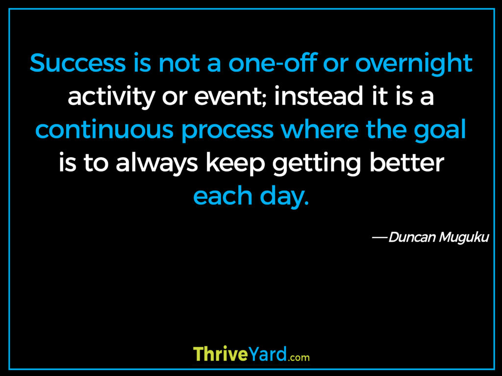 SUCCESS QUOTES Archives – ThriveYard
